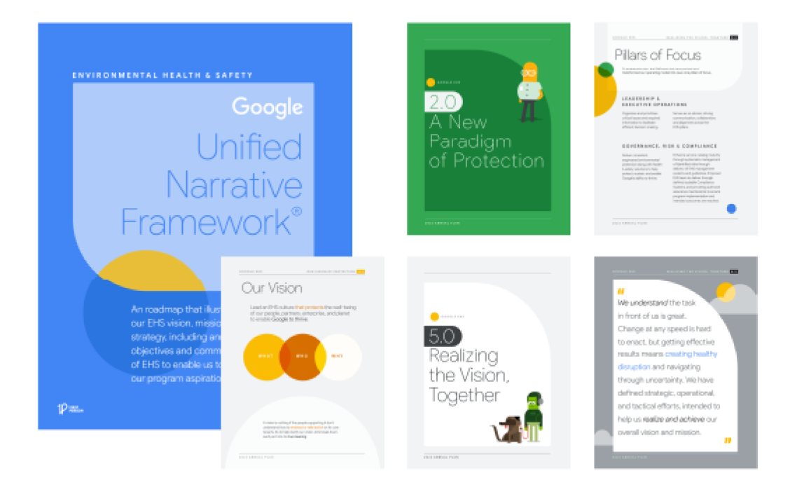 Google - Narrative Strategy